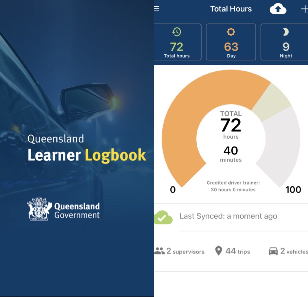 オーストラリア自動車免許取得への道のり(続) – Dreamtime Graffiti